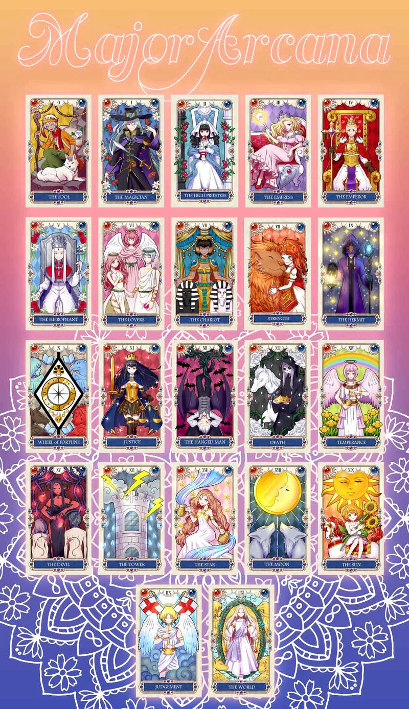 Japanese Anime Tarot – Dala Tarot